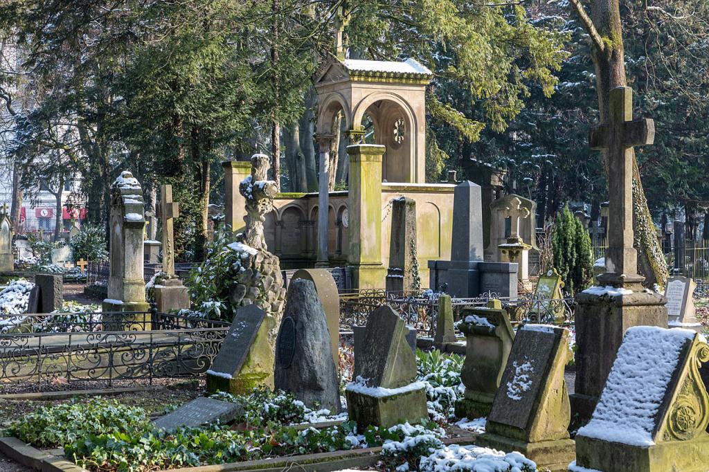 Alter Friedhof (Old Cemetery), Bonn