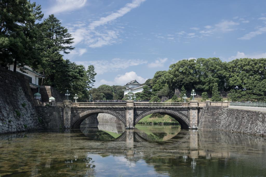 Nijubashi Bridge, Tokyo
