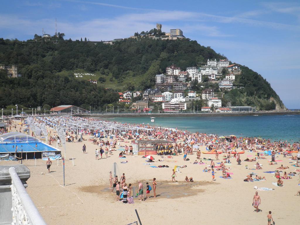 Playa De Ondarreta Ondarreta Beach San Sebastian