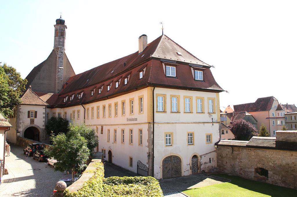 Medieval Crime Museum, Rothenburg